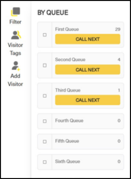 How to serve customers from the Queue? – Qtrac Help Center