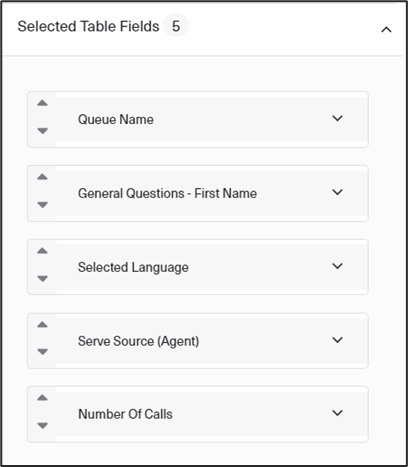 How to Organize the Order of Data Fields in Insights – Qtrac Help Center