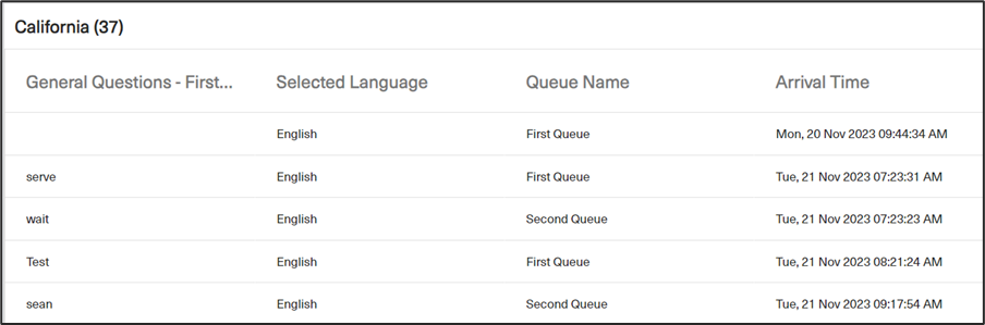 How To Set Data Field Style In Insights Qtrac Help Center