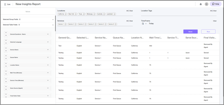 Most commonly used Data Fields and Time Frames in Insights – Qtrac Help ...